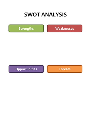 Swot Analysis Worksheet | PDF