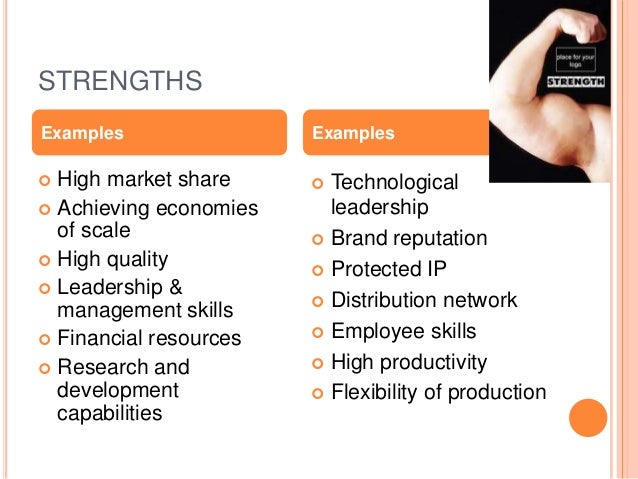 Swot Meaning