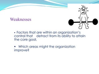 Swot analysis | PPTX | Business | Business and Finance