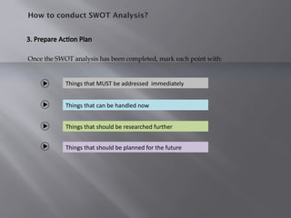 SWOT Analysis for School ManagementPresentation | PPTX