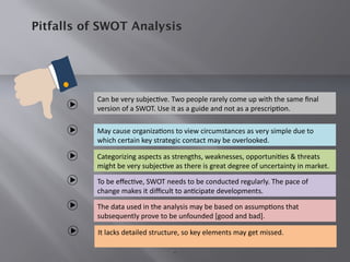 SWOT Analysis for School ManagementPresentation | PPTX