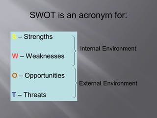 SWOT Analysis for School ManagementPresentation | PPTX