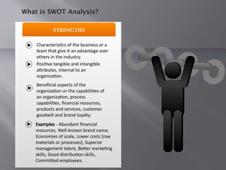 SWOT Analysis for School ManagementPresentation | PPTX