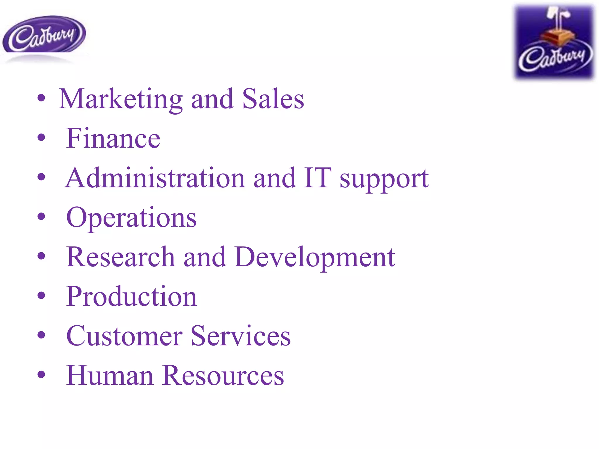 Swot analysis of Cadbury. | PPTX