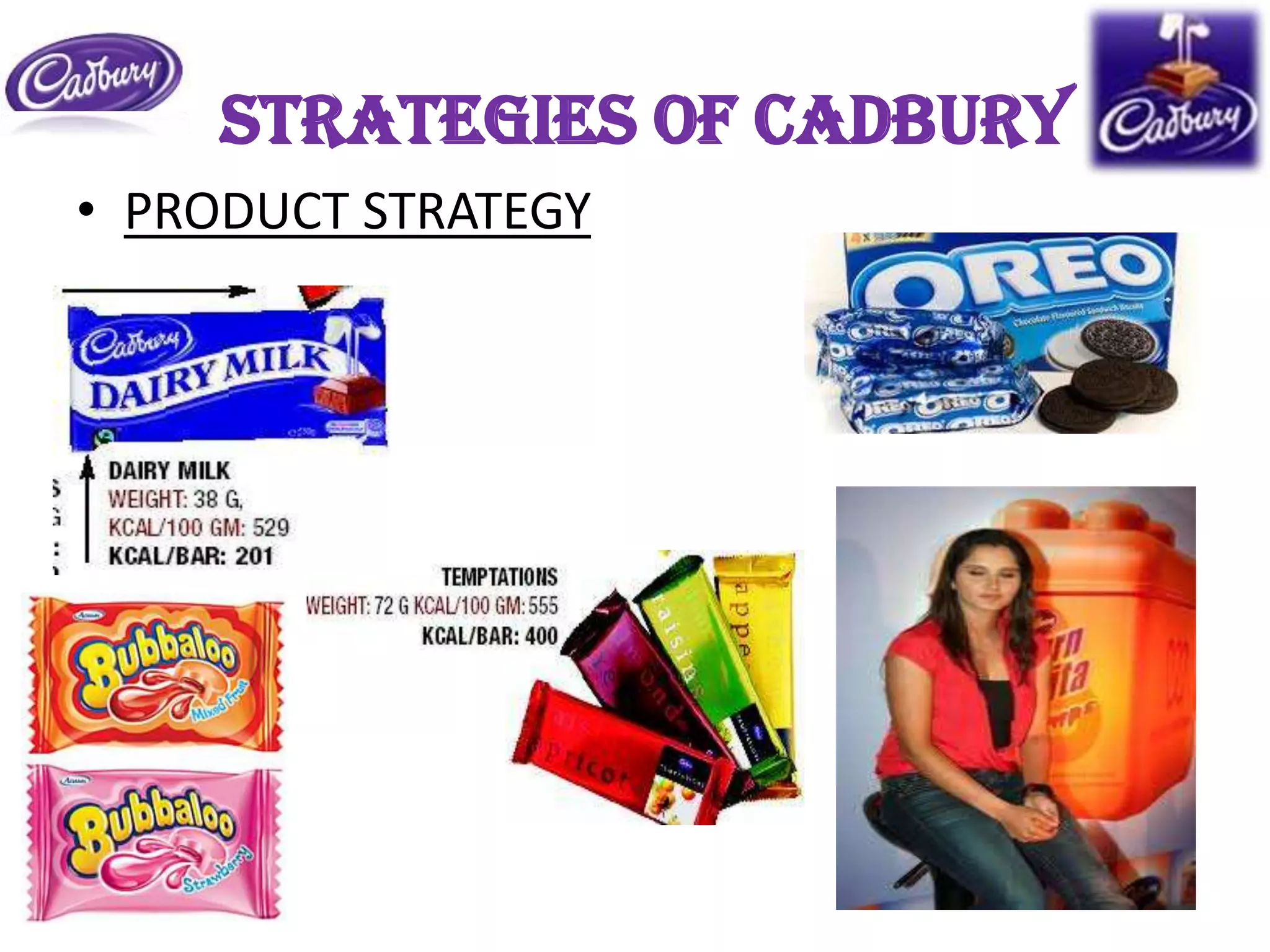Swot analysis of Cadbury. | PPTX