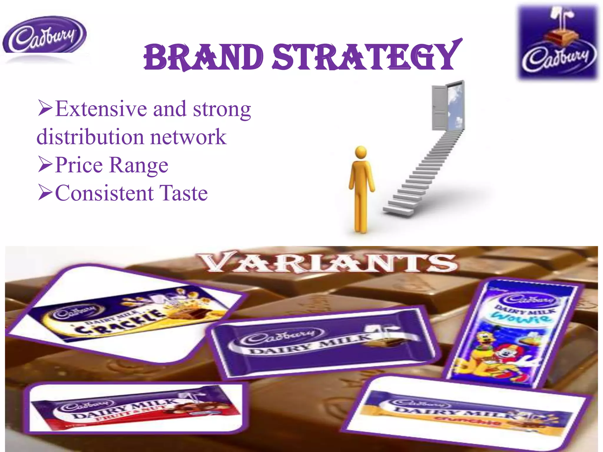 Swot analysis of Cadbury. | PPTX