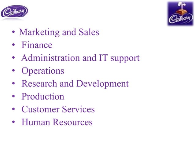 Swot analysis of Cadbury. | PPTX | Food Industry | Industries