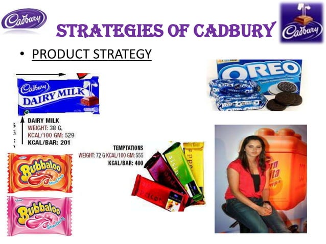 Swot analysis of Cadbury. | PPTX | Food Industry | Industries