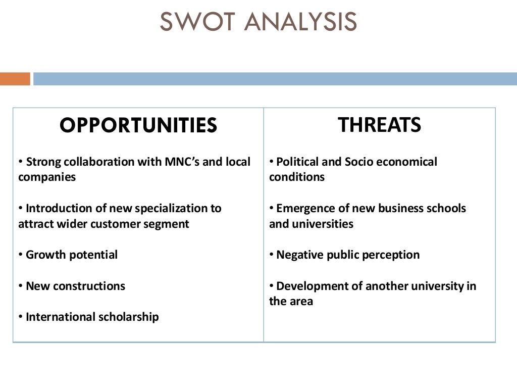 Swot analysis example for university - fotolasopa
