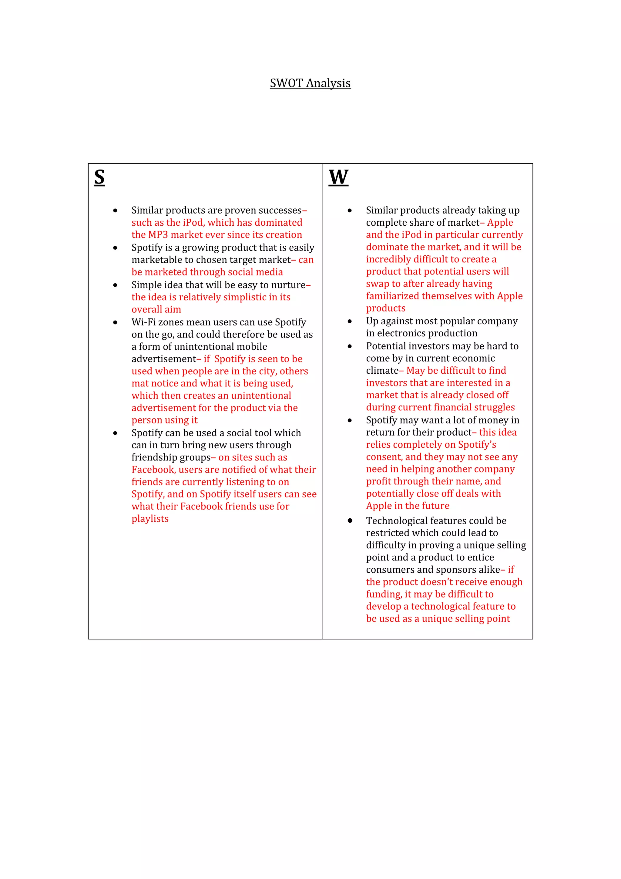 Swot analysis | DOCX