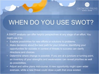 SWOT Analysis | Growing Pains Business Coaching | PPTX