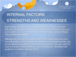 SWOT Analysis | Growing Pains Business Coaching | PPTX