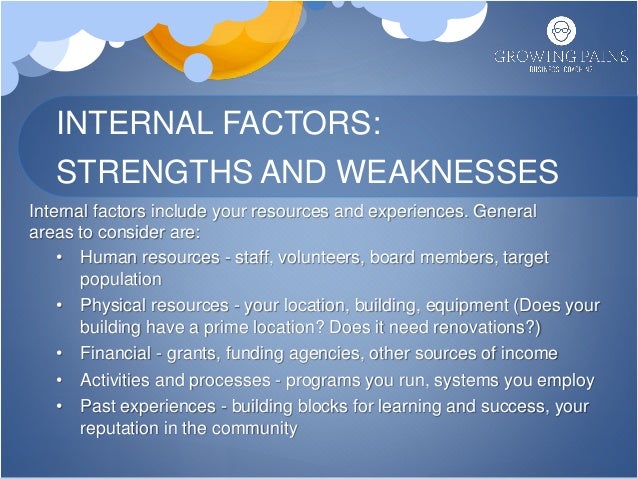 lasopapassion - Blog