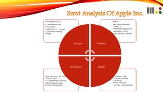 Swot analysis | PPTX