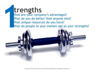 Swot analysis | PPT
