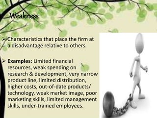 Swot analysis | PPTX