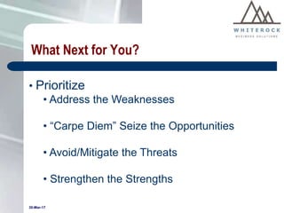 SWOT analysis | PPT