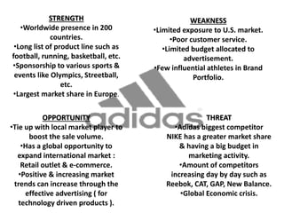 The SWOT Analysis of a business | PPT