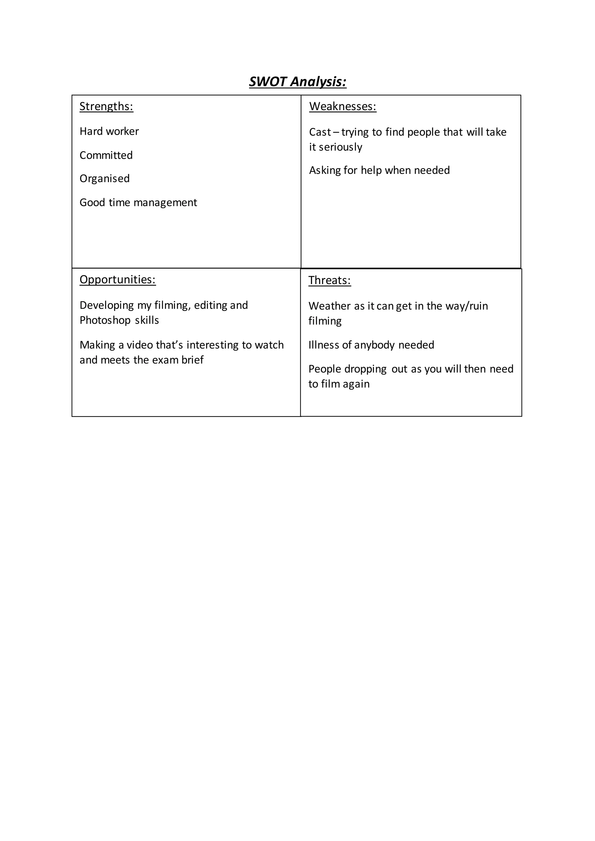 Swot analysis | DOCX