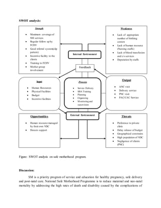 Swot analysis of Safe motherhood, HIV & AIDS, ARI and Logistic ...