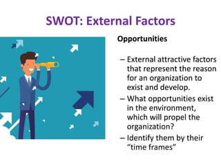 SWOT Analysis | PPT