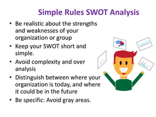 SWOT Analysis | PPT