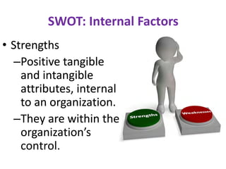 SWOT Analysis | PPT