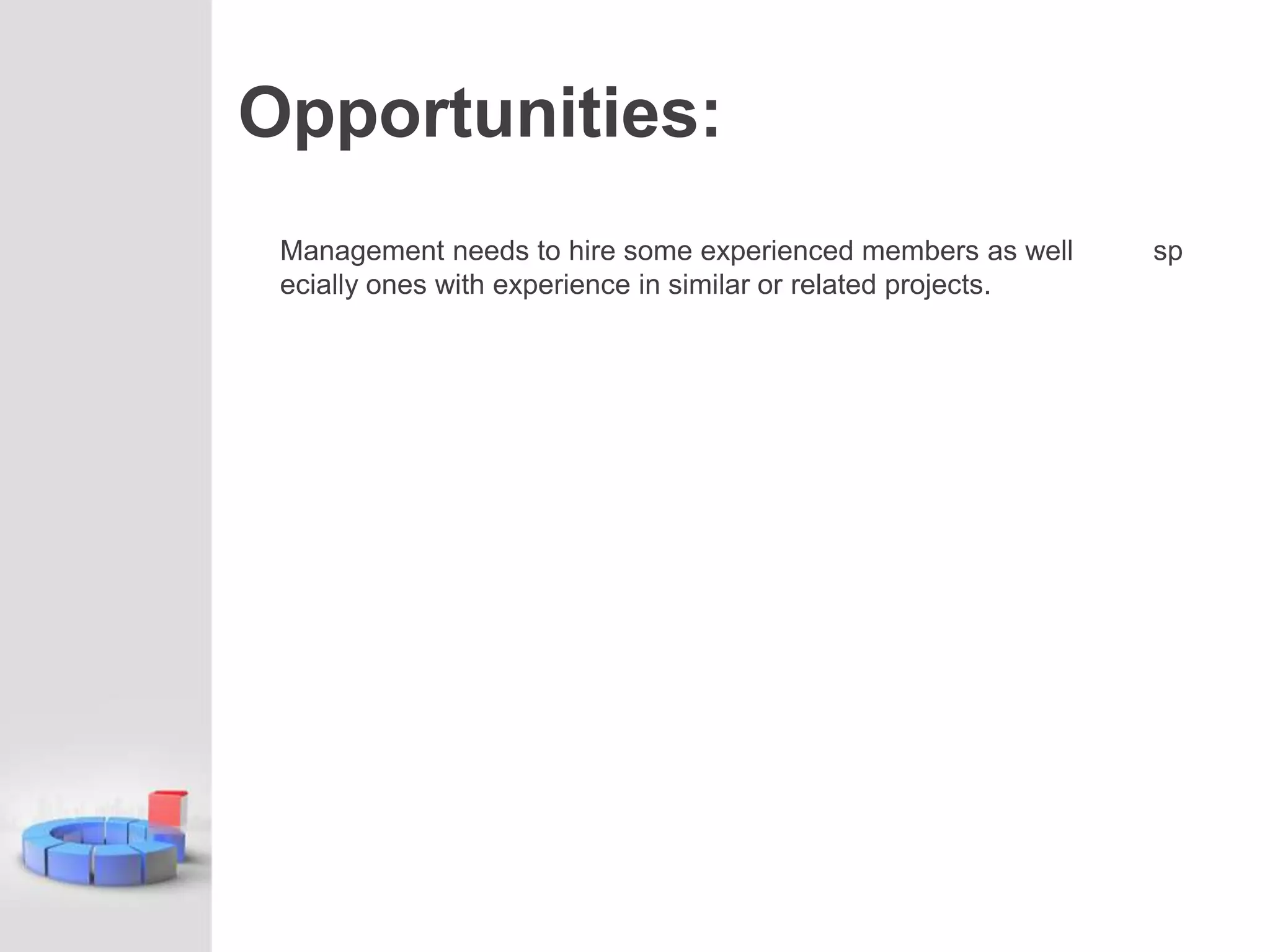 SWOT Analysis - How to perform - Sample SWOT Analysis | PPT