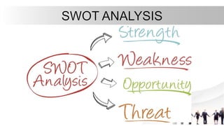 Swot analysis | PPTX