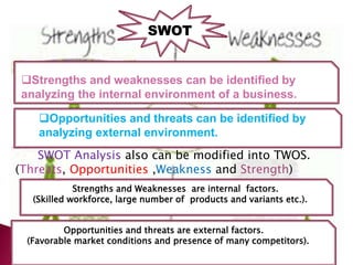 Swot analysis | PPTX