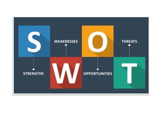 Alibaba SWOT Analysis | PDF