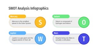 Swot analysis | PPT