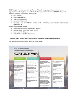 Swot Analysis | PDF | Career Advice | Careers