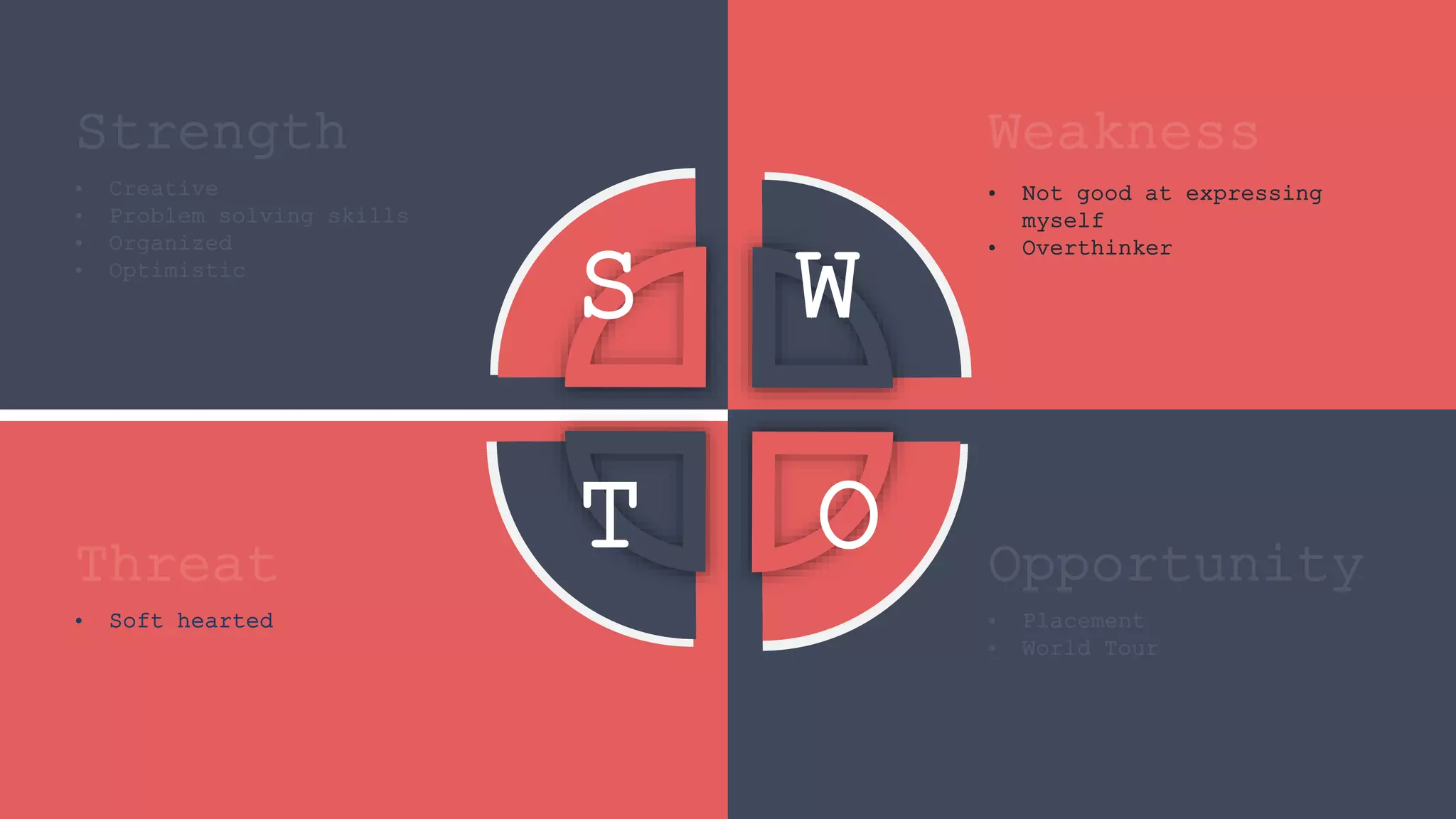 SWOT Analysis.pptx