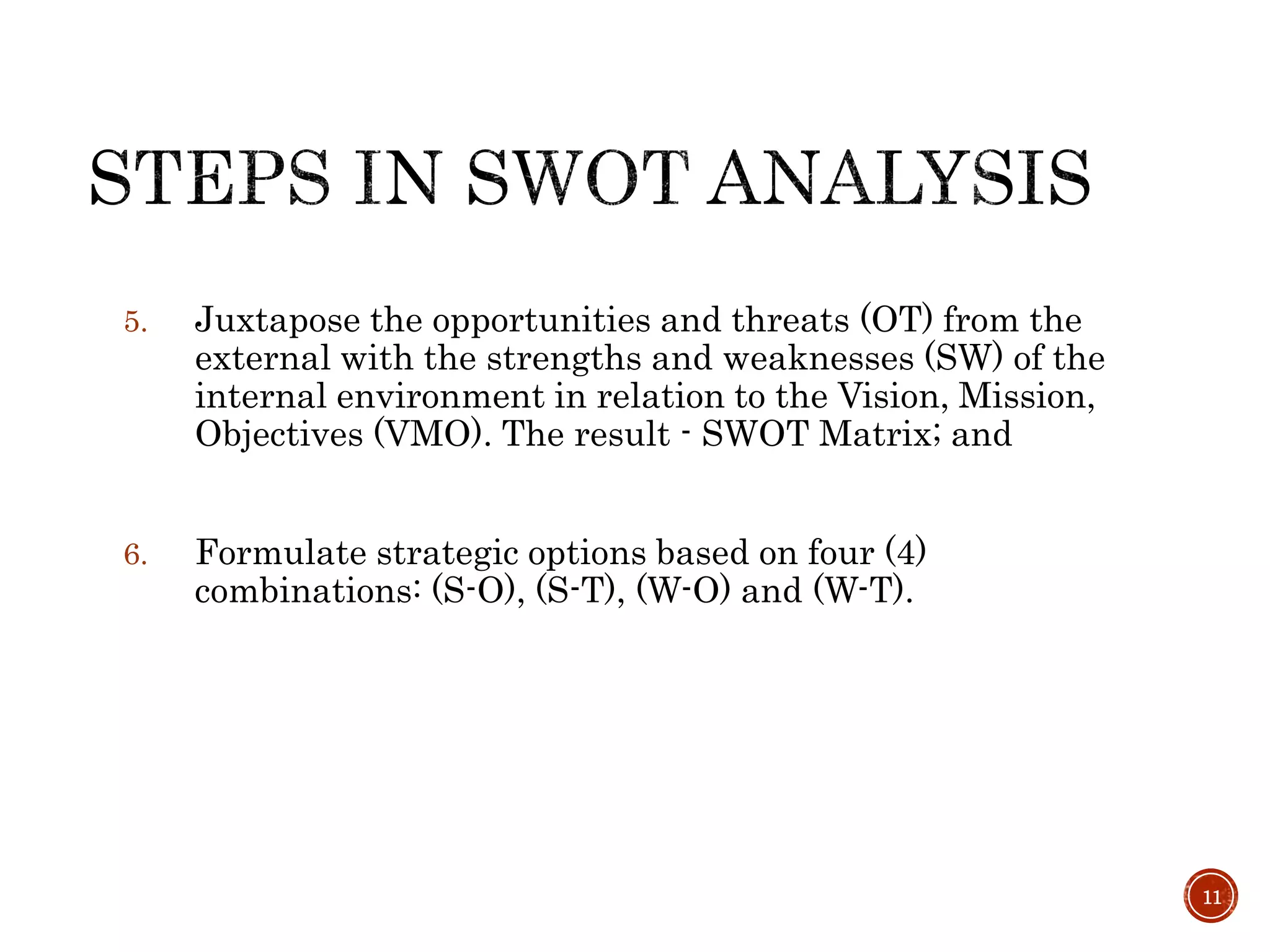 SWOT Analysis.pptx