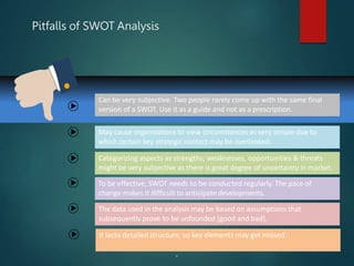 Swot Analysis.pptx