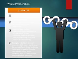 Swot Analysis.pptx