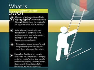 Swot Analysis.pptx