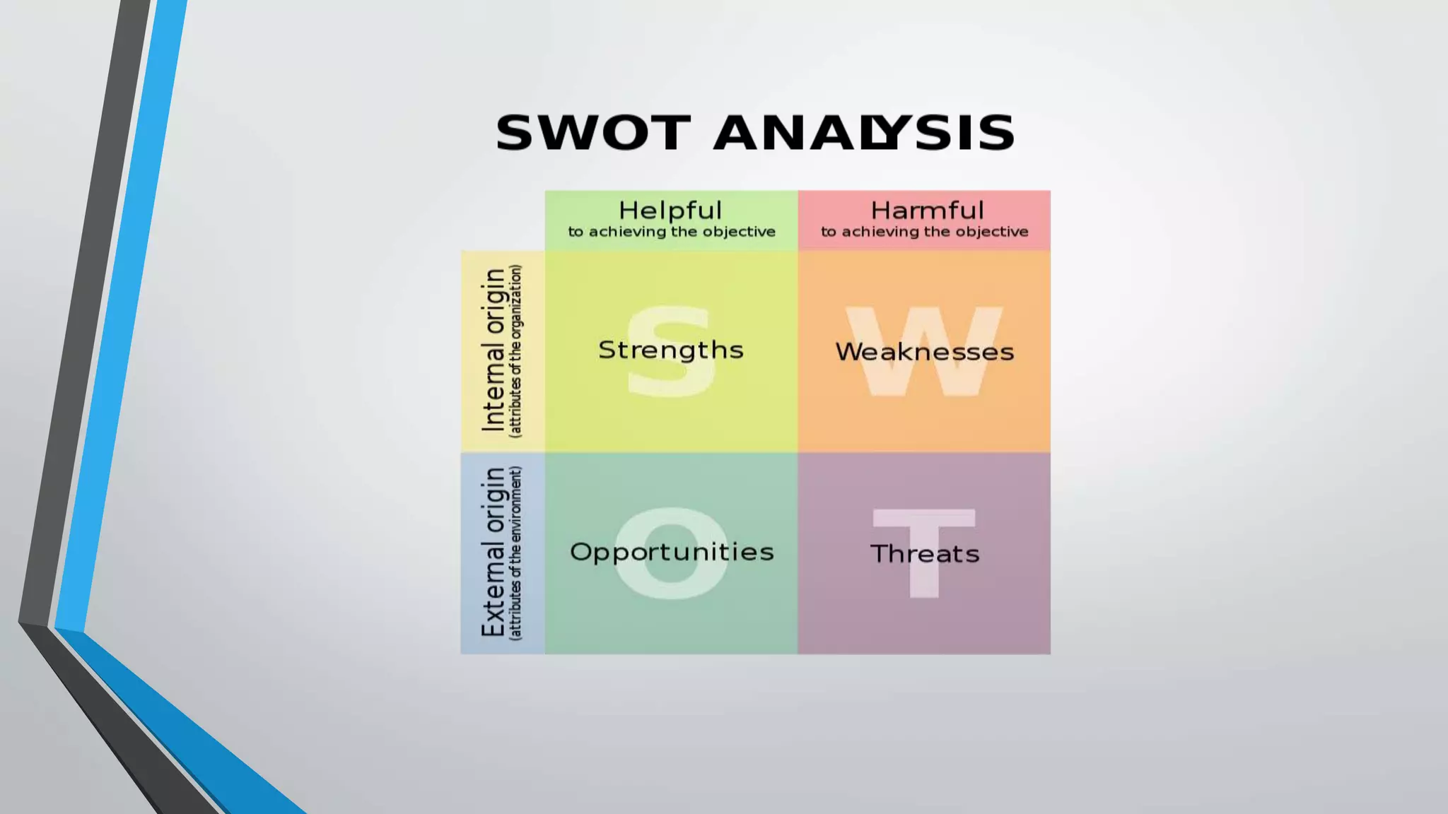 SWOT ANALYSIS.pptx