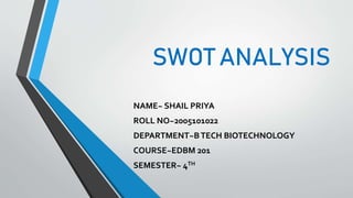 SWOT ANALYSIS.pptx