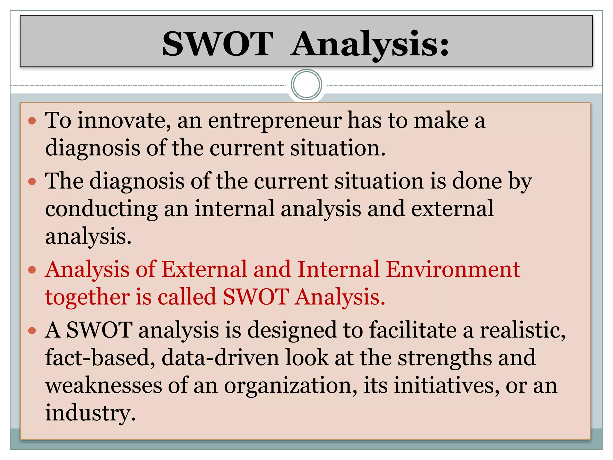 SWOT Analysis.pptx