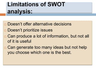 SWOT Analysis.pptx