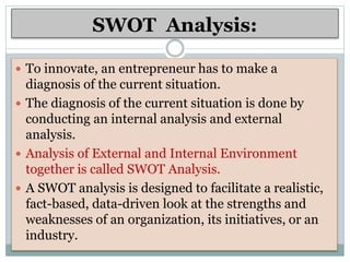 SWOT Analysis.pptx