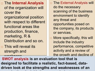 SWOT Analysis.pptx