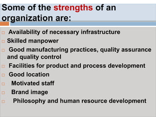 SWOT Analysis.pptx