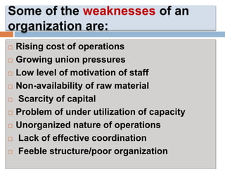 SWOT Analysis.pptx