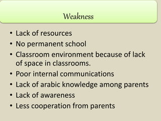 SWOT ANALYSIS. (DIGINITY).pptx