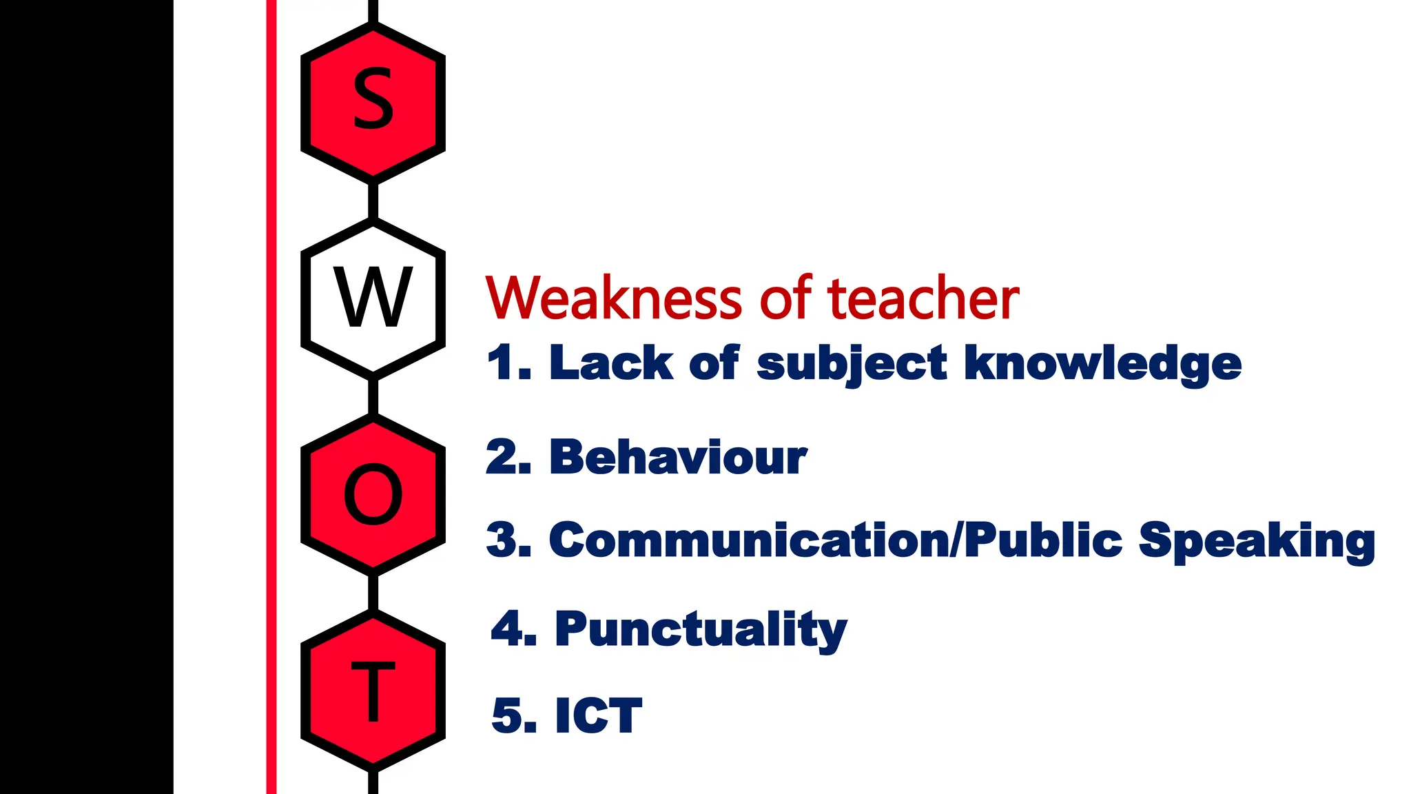Basic Swot Analysis in terms of Educational Administration.pptx