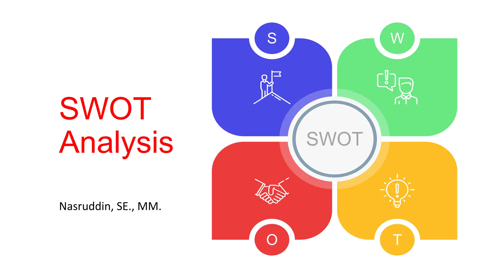 SWOT Analysis, sebuah metode analisis strategi bisnis | PPT