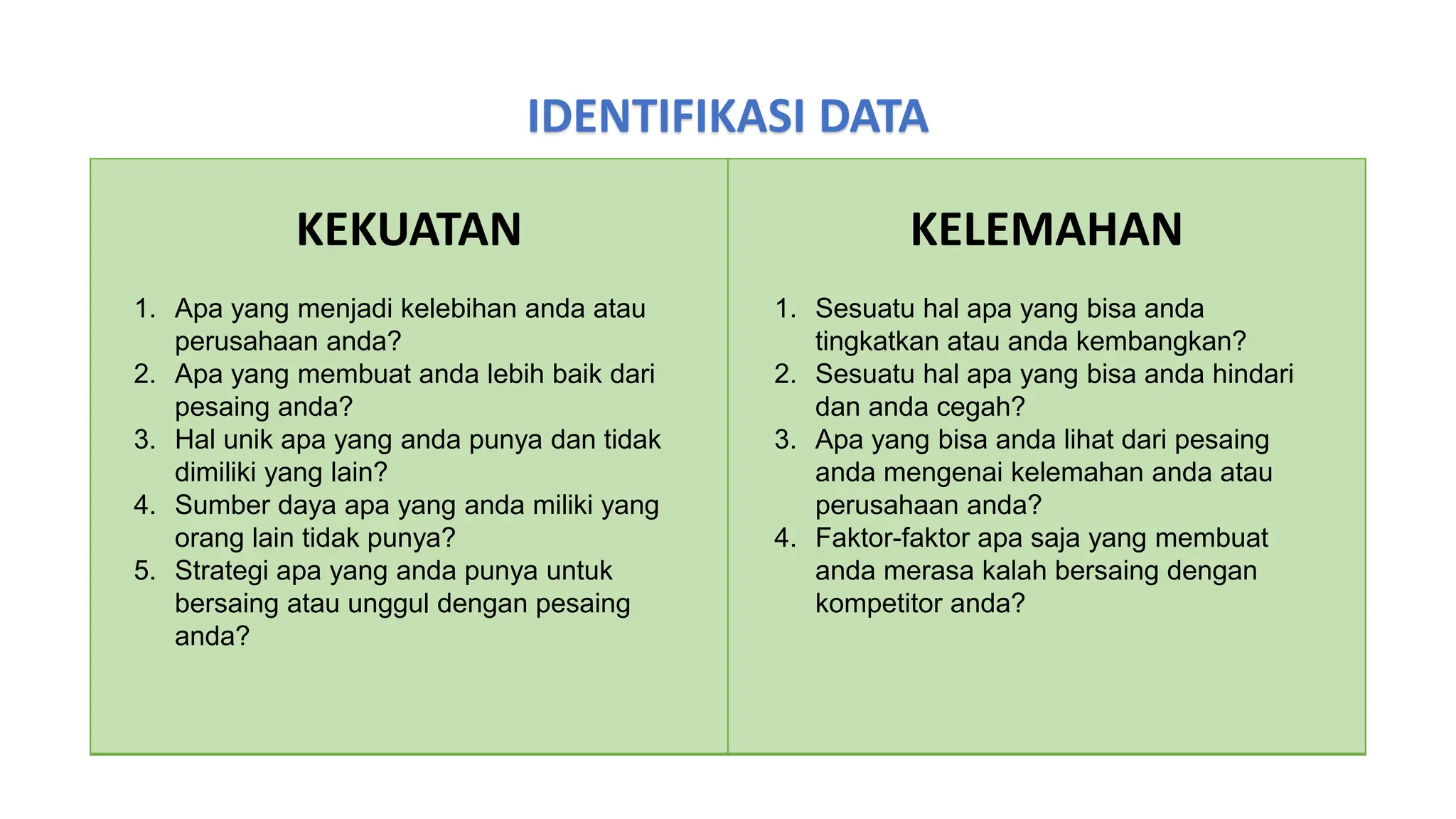 SWOT Analysis, sebuah metode analisis strategi bisnis | PPT